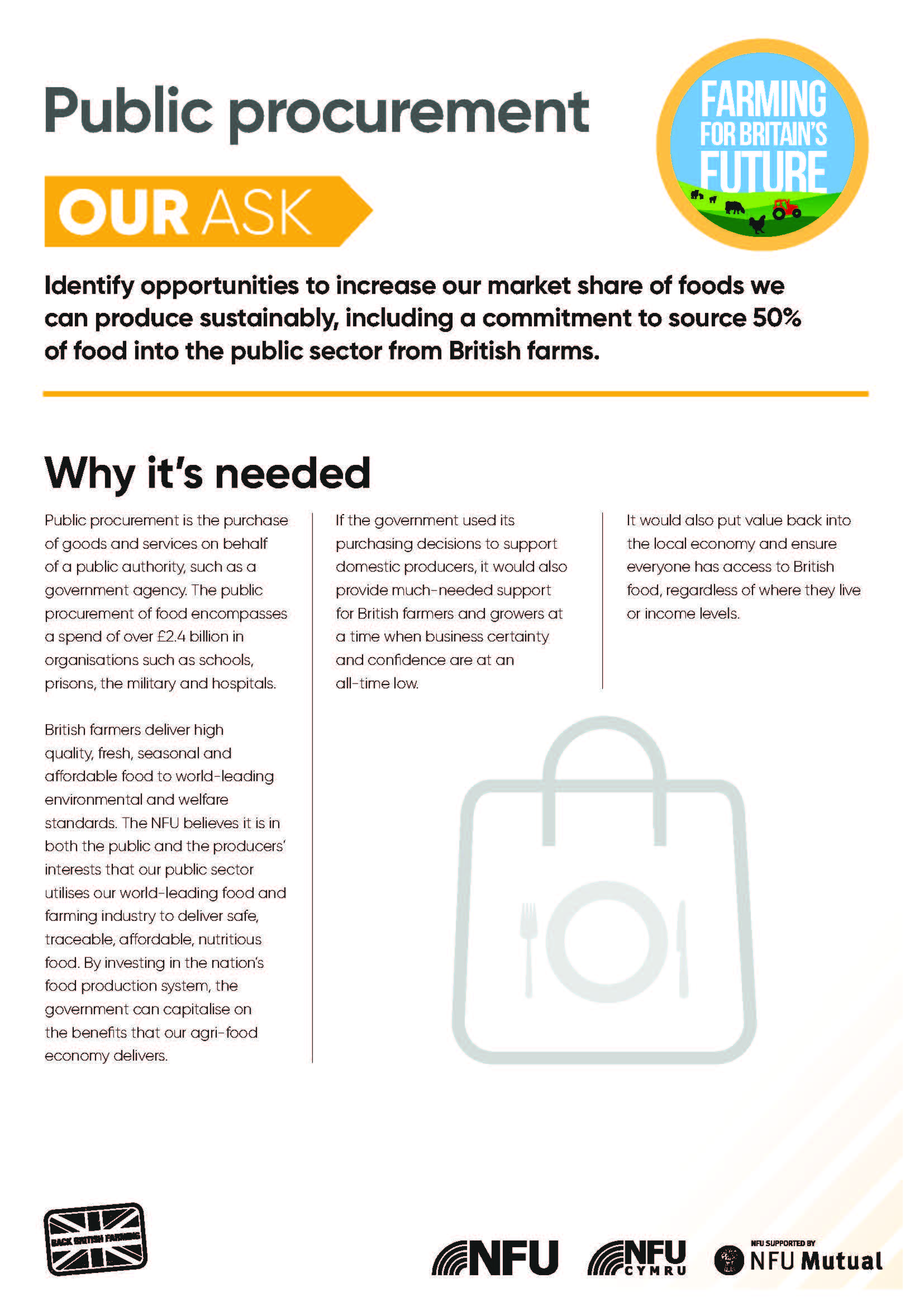 NFU complains to Ofcom over content in Channel 4's ‘The Big British ...